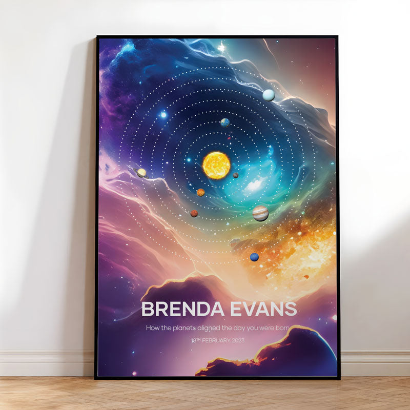 Personalized Solar System Map Poster Celestial Constellations Edition ...