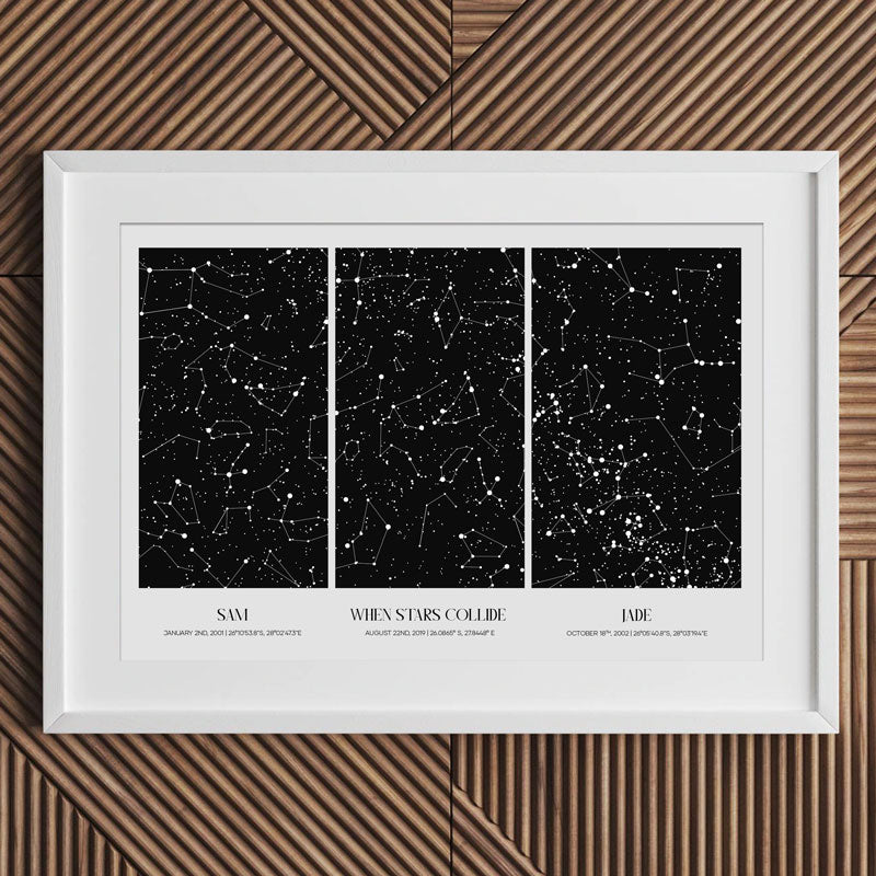 Personalised Star Map 3 In 1 – Georgie & Moon